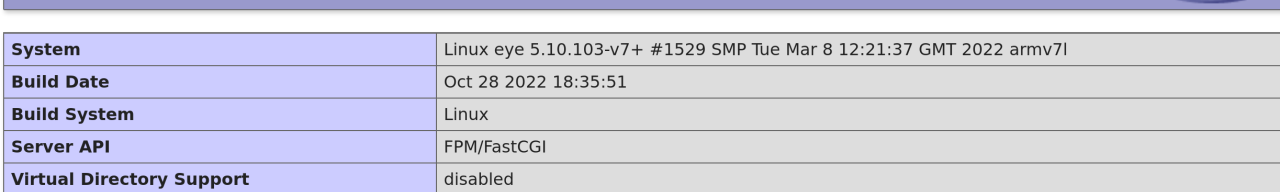 Tutorials, guides and articles | TalOrg